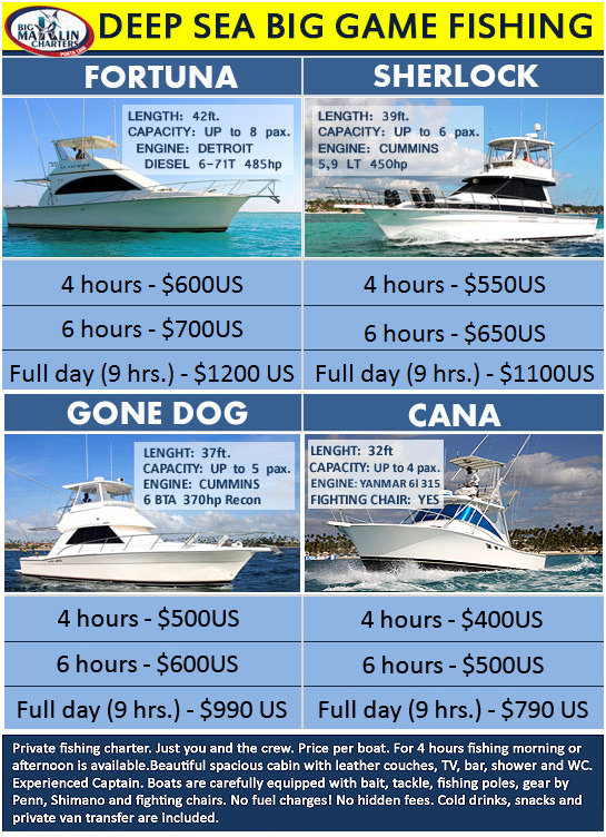 PRICES for FISHING Charters and PARTY BOAT, reef Snorkeling|